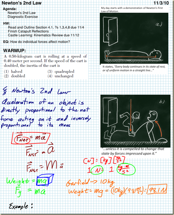 Newton’s 2nd Law - Regents Physics